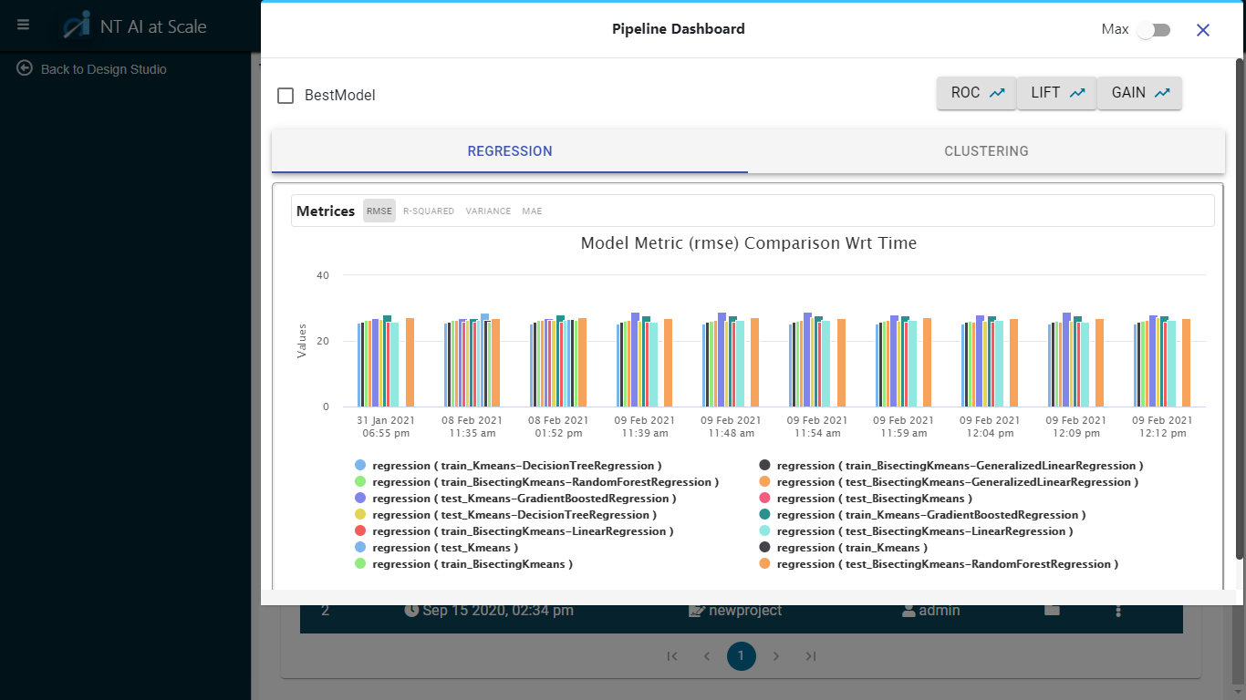 Artificial Intelligence (AI) and Data Science Platform | Newgen