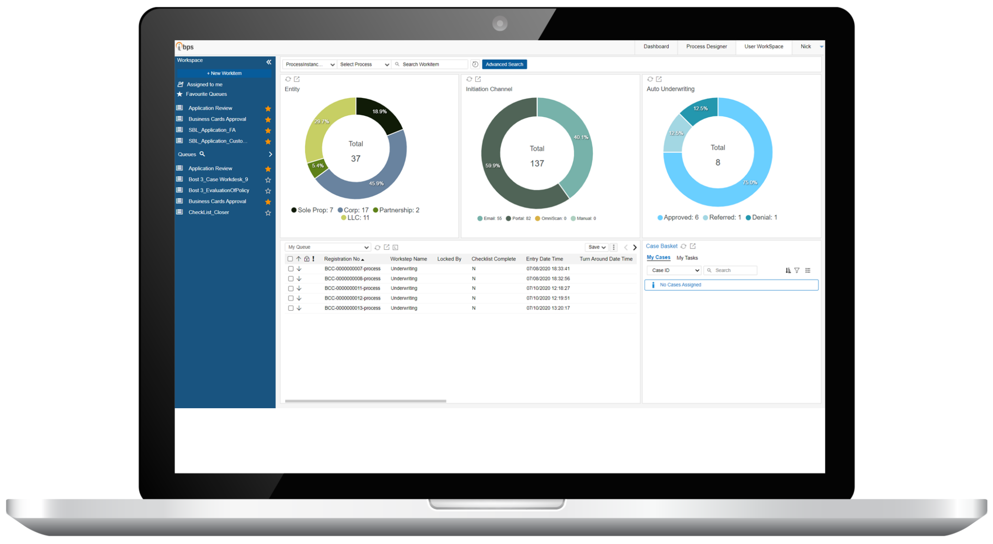 Commercial Loan Disbursement Process | Newgen