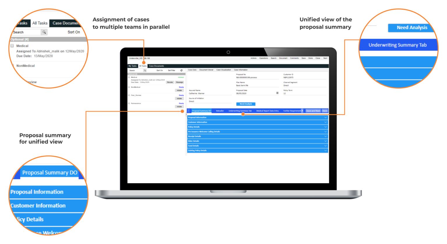 Life Insurance Policy Issuance | Newgen